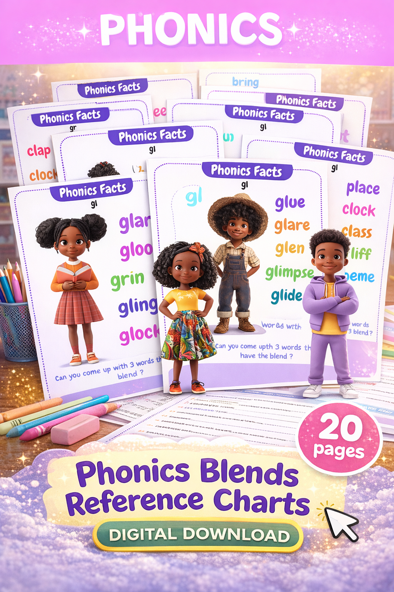 Phonics Blends Charts – Imagery Matters